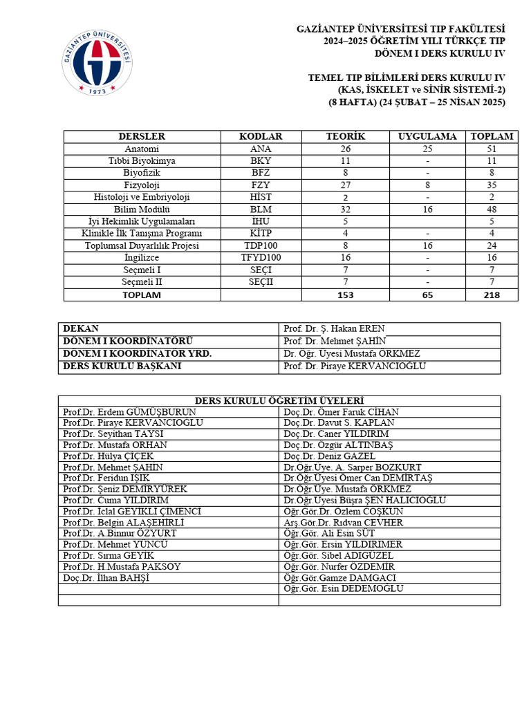 Trke 1 Kurul 4 | PDF