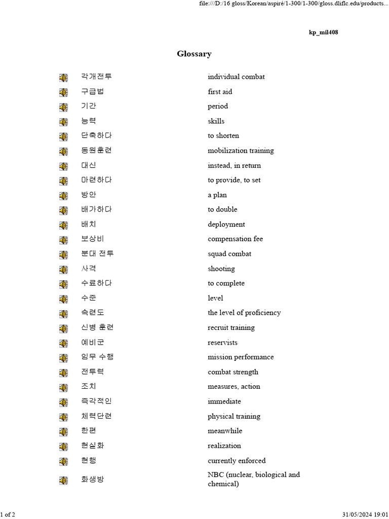 Military Training Glossary Terms | PDF