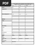 Stephen Covey Weekly Planner Template | PDF | Sports