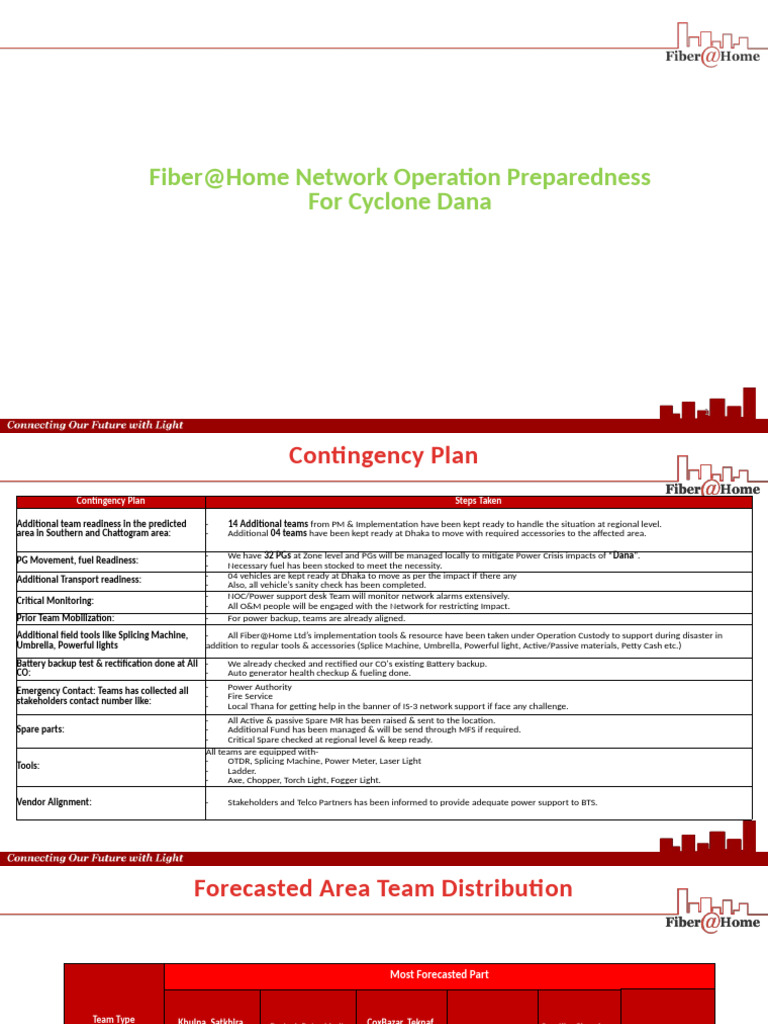 Fiber@Home Network Operation Preparedness For Cyclone Dana | PDF