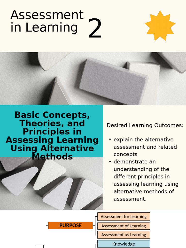 Chapter 1 Assessment in Learning 2 | PDF | Learning | Neuroscience