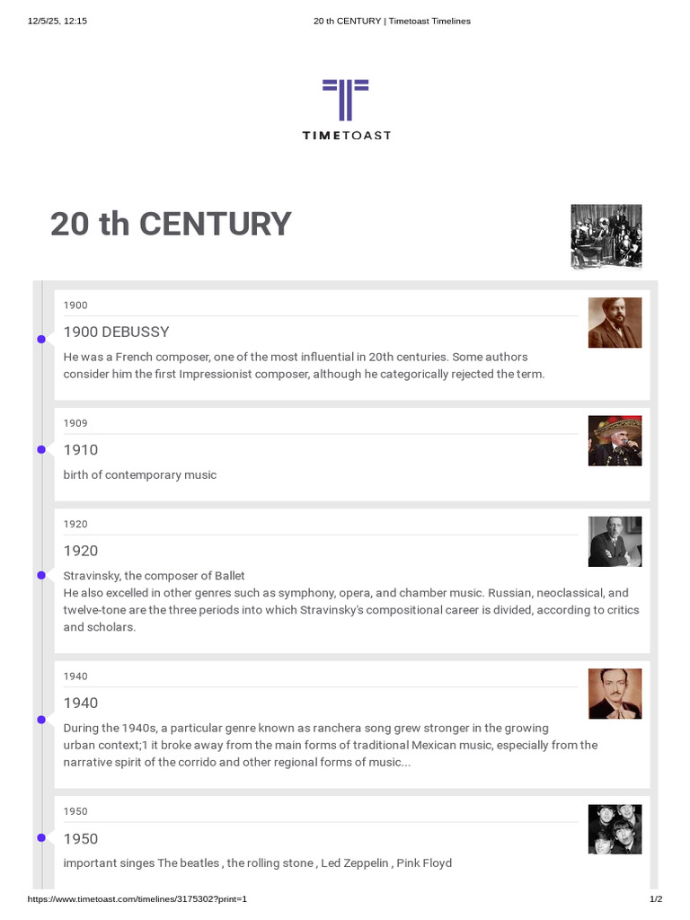 20 th CENTURY _ Timetoast Timelines | PDF