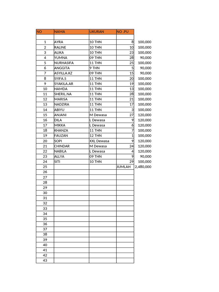 Data Jersey Vollyball Pafour | PDF