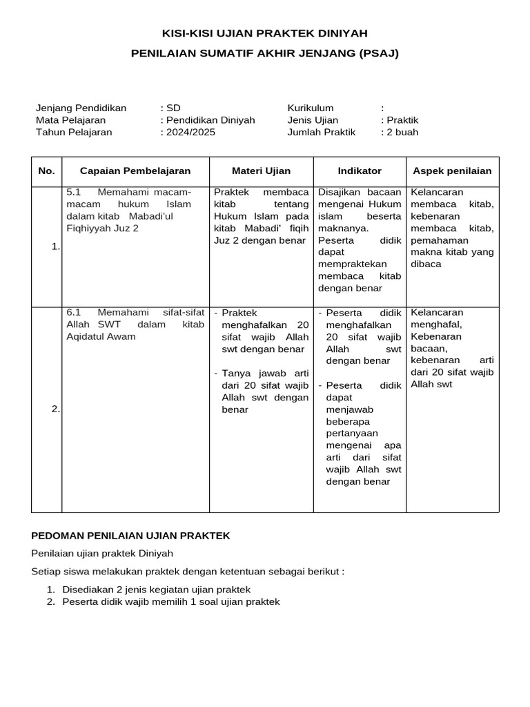 Kisi Kisi Ujian Praktek Diniyah KLS 6 2024-2025 | PDF