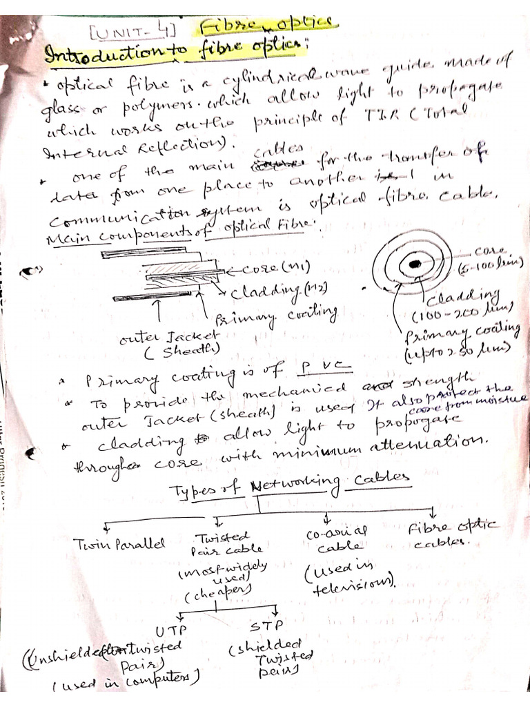 Notes Fiber Optics | PDF