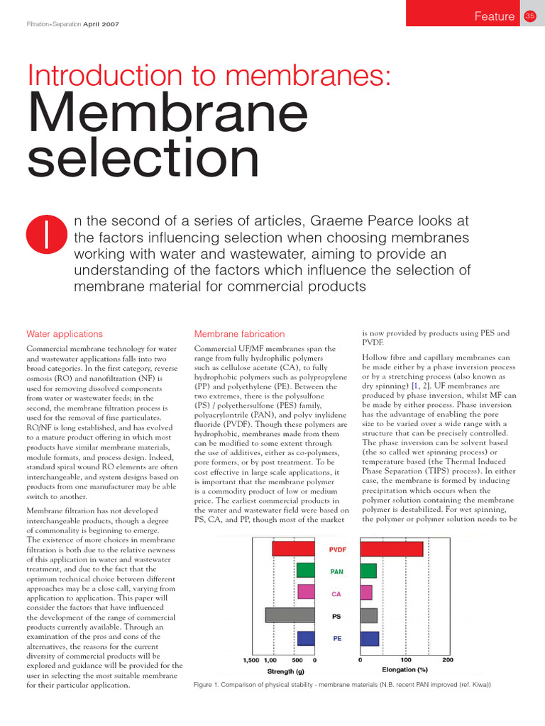 Introduction to membranes - membrane selection | PDF | Membrane | Membrane Technology