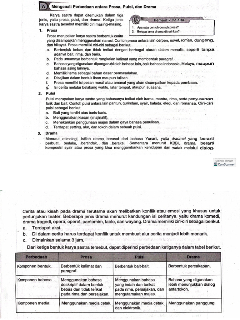 Mengenali perbedaan antara prosa, puisi, | PDF
