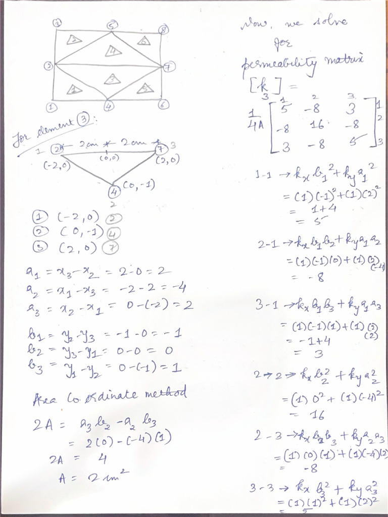 Permeability Matrix | PDF
