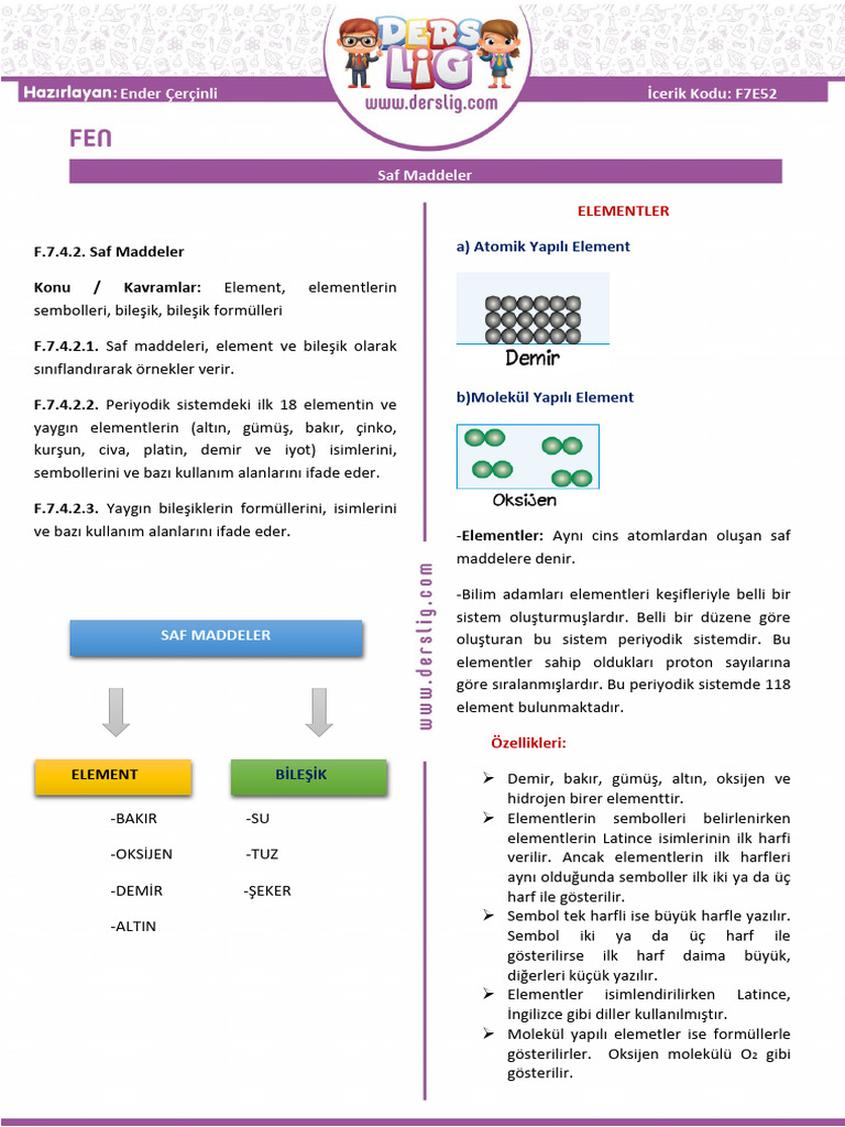 elementler-ve-bilesikler-konu-ozeti | PDF
