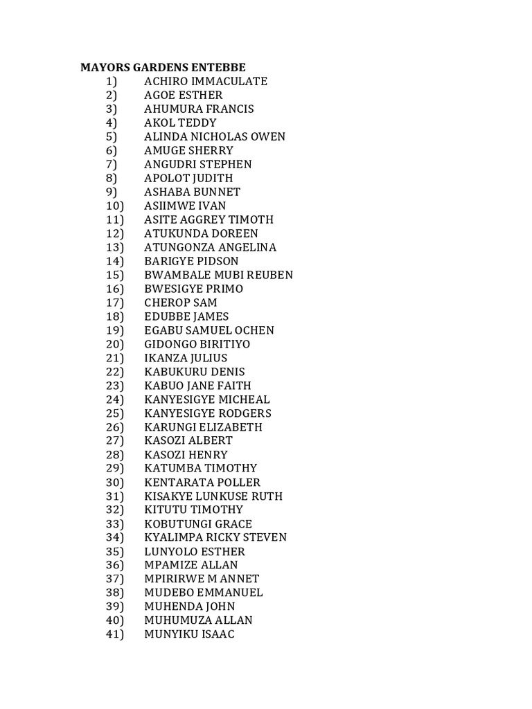 Verified Voter Names For Mayors Gardens Entebbe | PDF