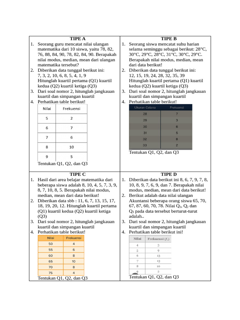 Soal Ulangan Harian Kelas 8 Statistika | PDF