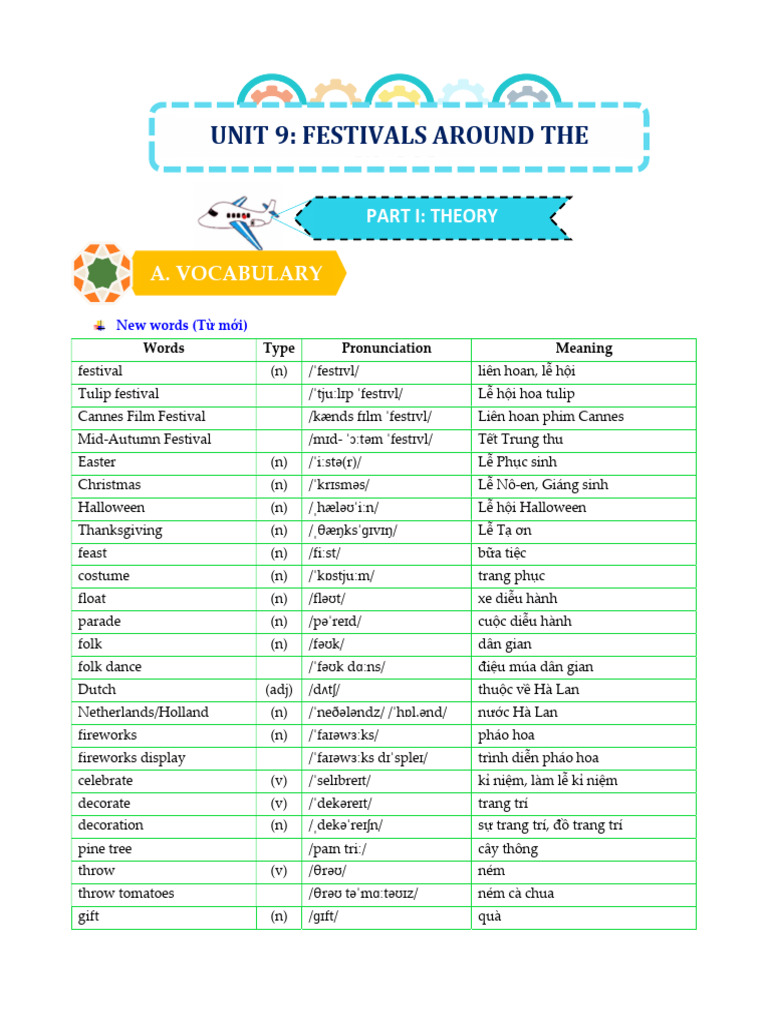 Unit 9: Festivals Around The World: A. Vocabulary | PDF