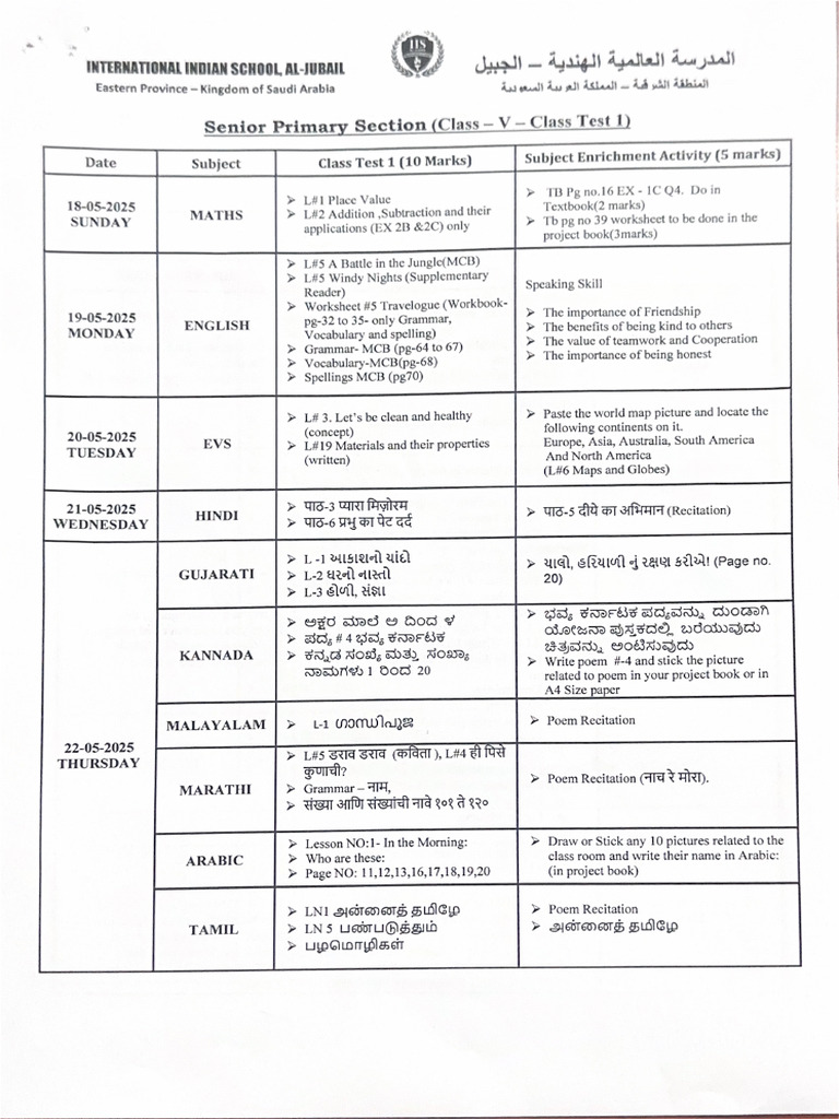 Class 5 CT 1 & Term 1 Exam Syallabus | PDF