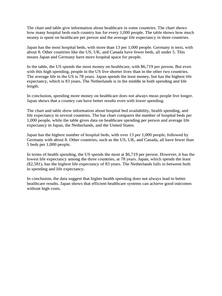 Unit 3 Writing | PDF