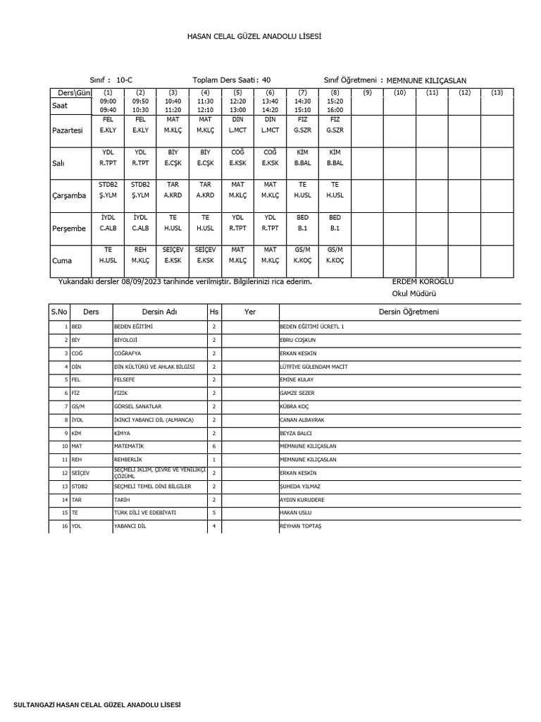 Sinif Ders Programi 2023 2024 Eylul | PDF