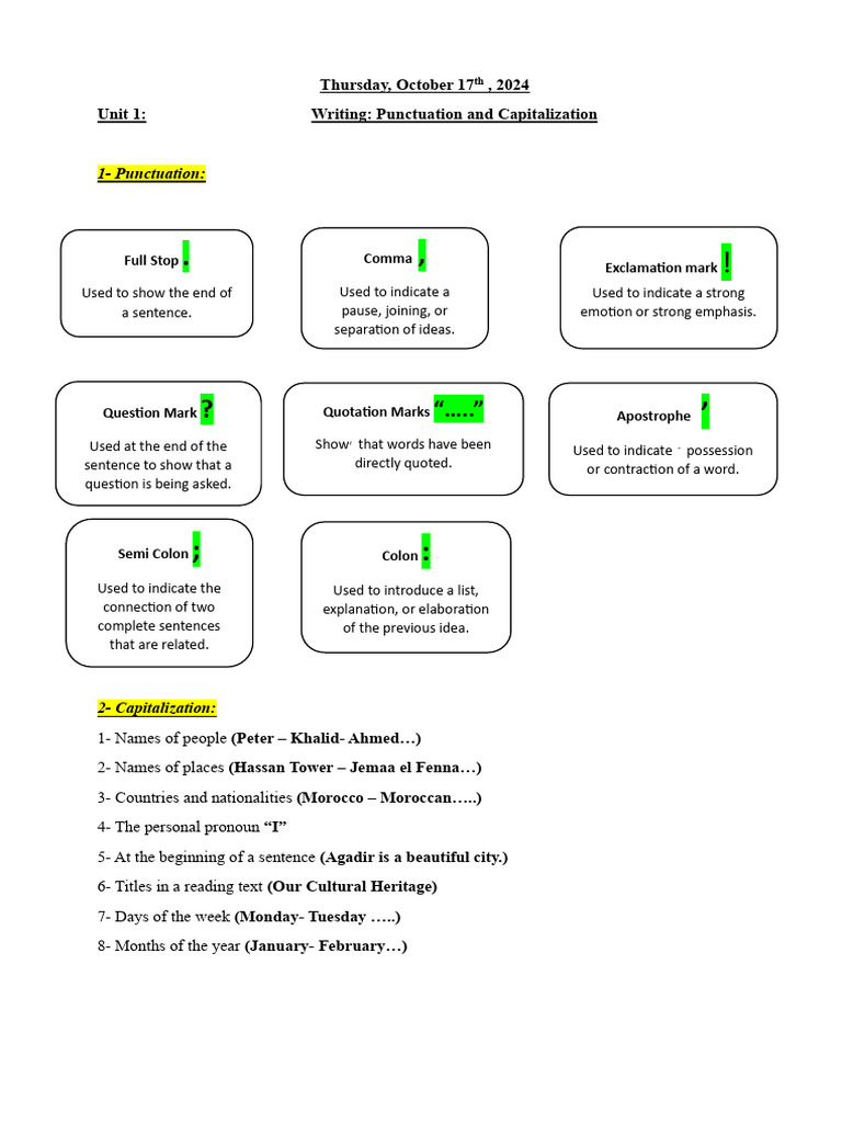 1-Punctuation:: Full Stop Comma Exclama On Mark | PDF