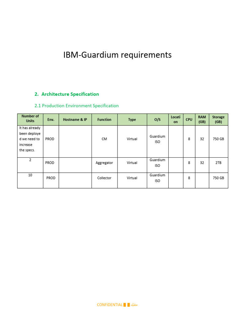 Min Requirements For IBM Guardium Latest | PDF