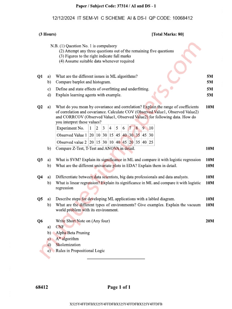 Be - Information Technology - Semester 6 - 2024 - December - Ai and Ds Irev 2019 C Scheme | PDF