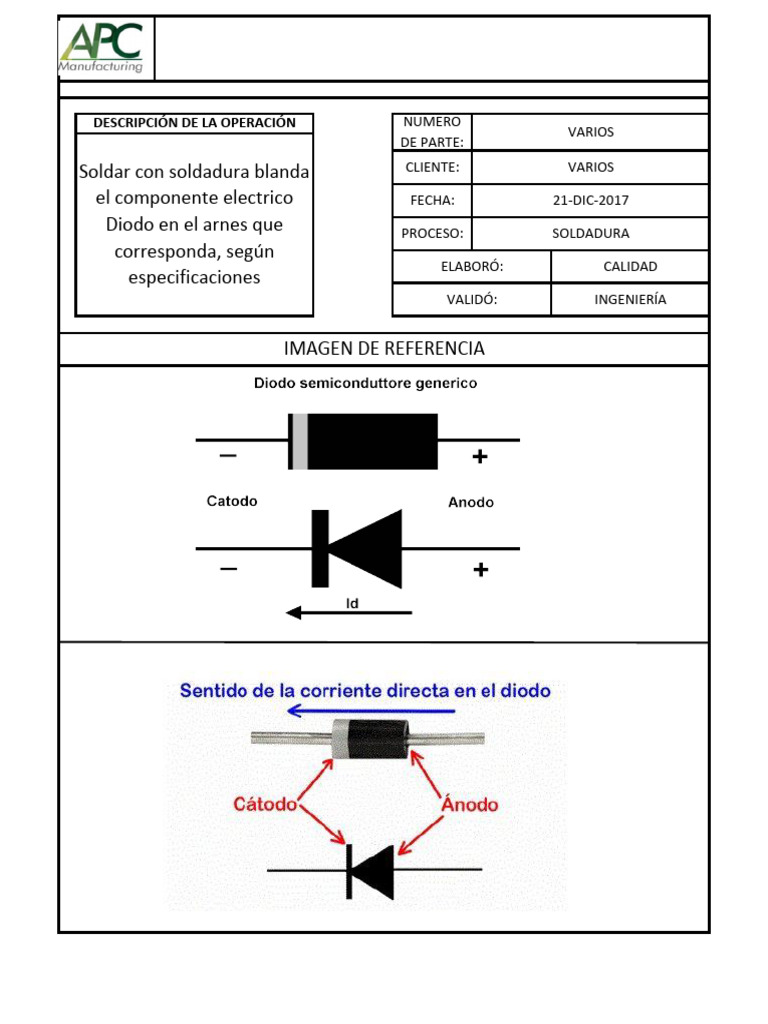 Ayuda Visual DIODOS | PDF