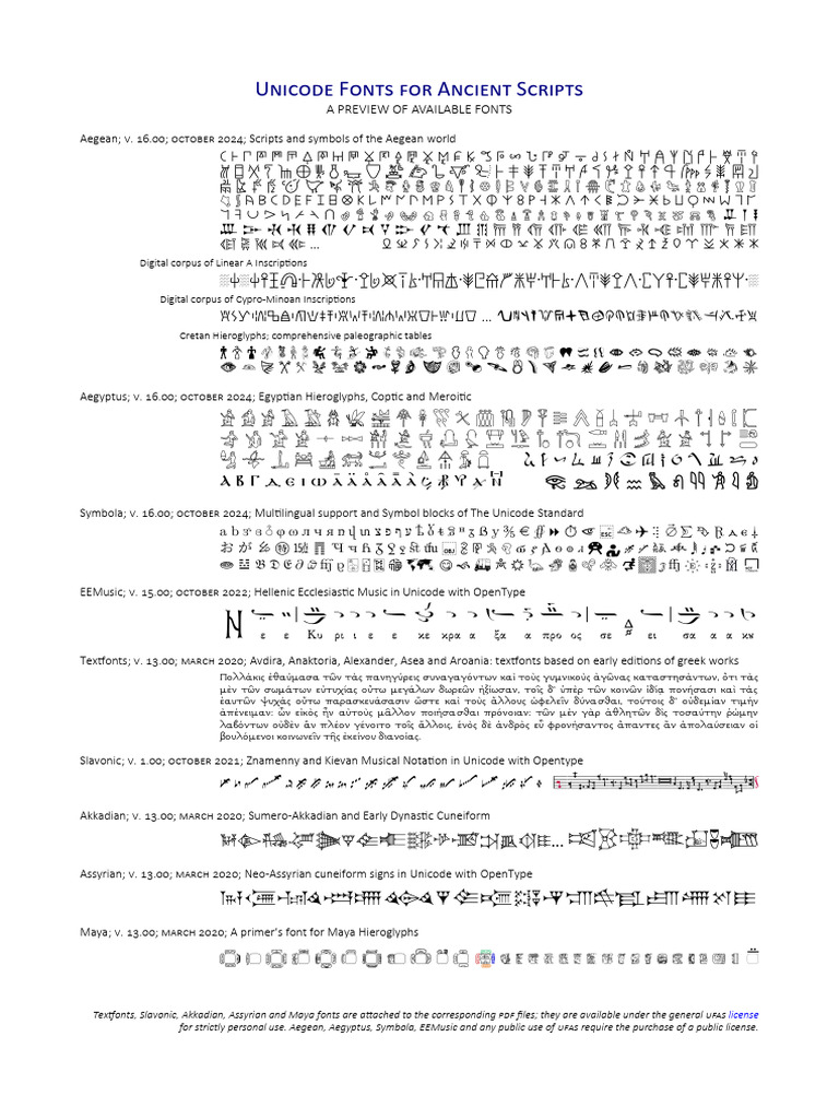 Unicode Glyphs | PDF | Writing | Graphemes