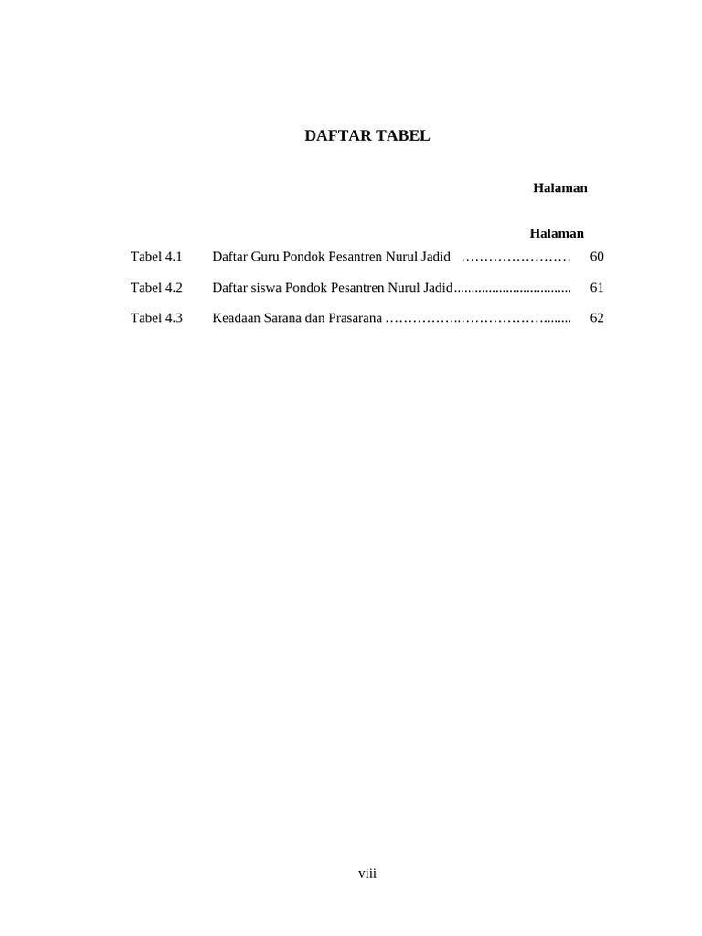 Daftar Tabel | PDF