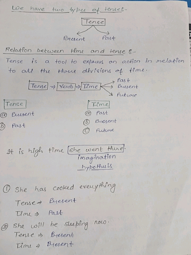 Tense Structure | PDF