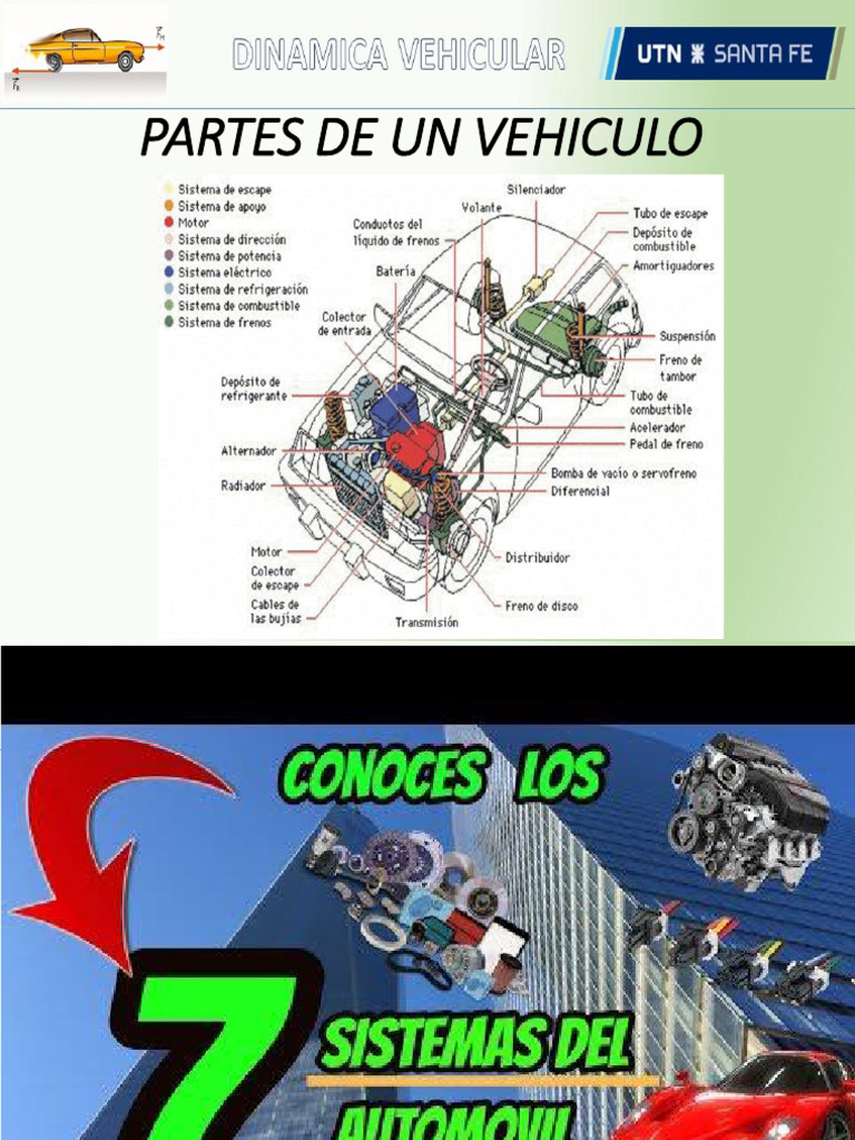 Partes Esenciales de un Vehículo | PDF | Direccion | Combustibles