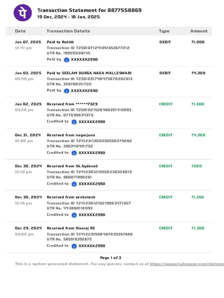 PhonePe Statement Dec2024 Jan2025 | PDF