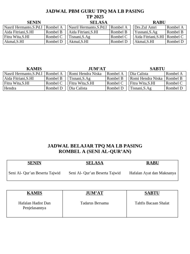 Jadwal PBM Guru TPQ Ma LB Pasing | PDF