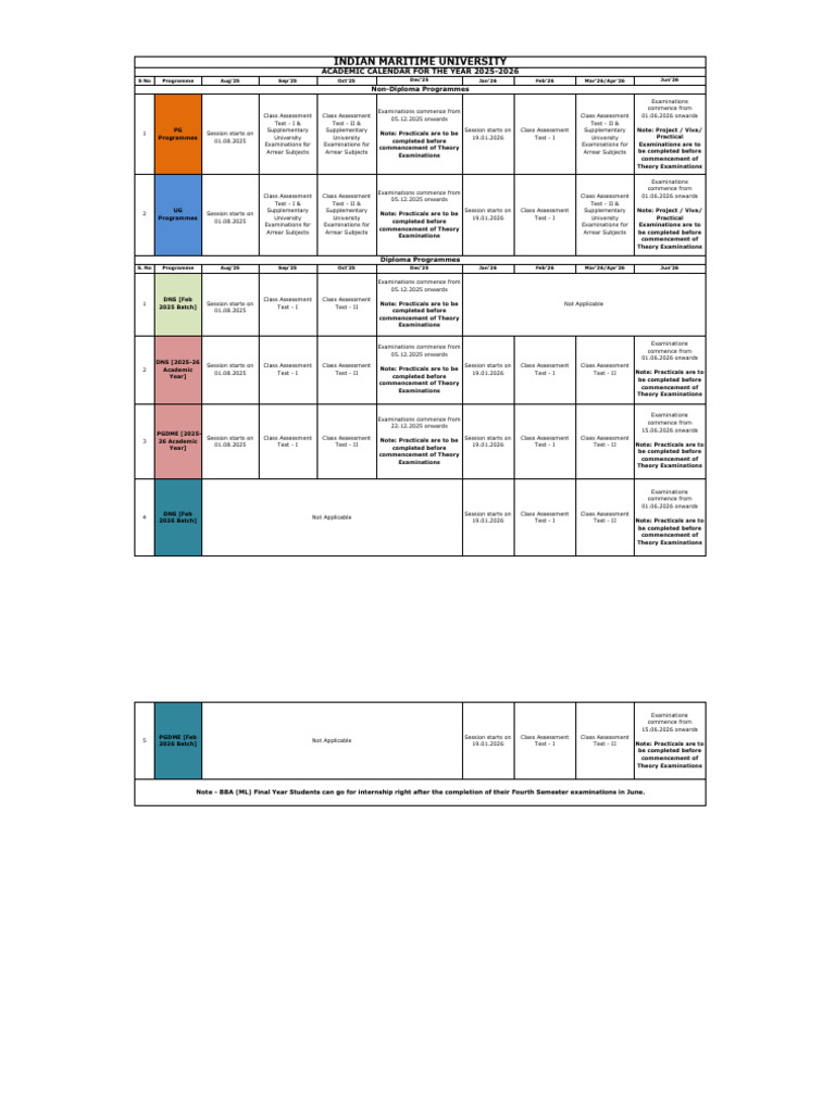 IMU Academic Calendar 2025-2026 | PDF | Educational Stages