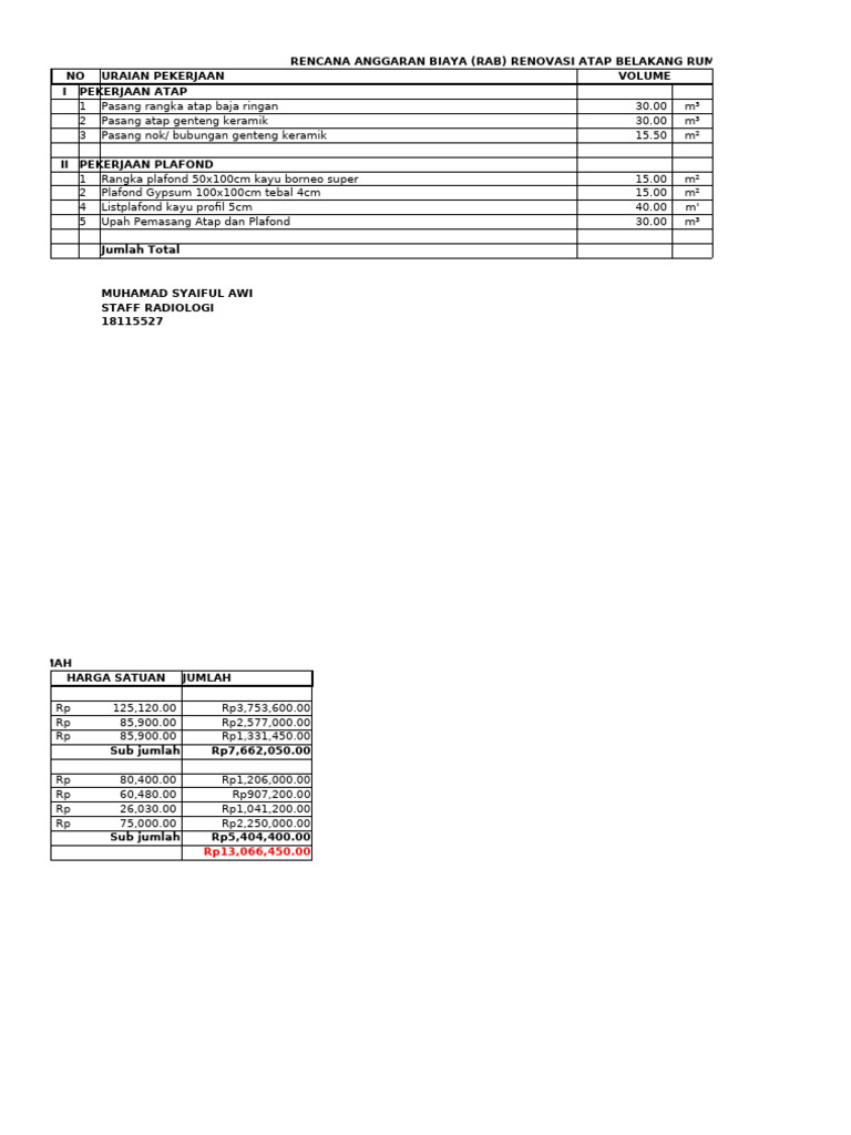 Rab Renovasi Atap | PDF