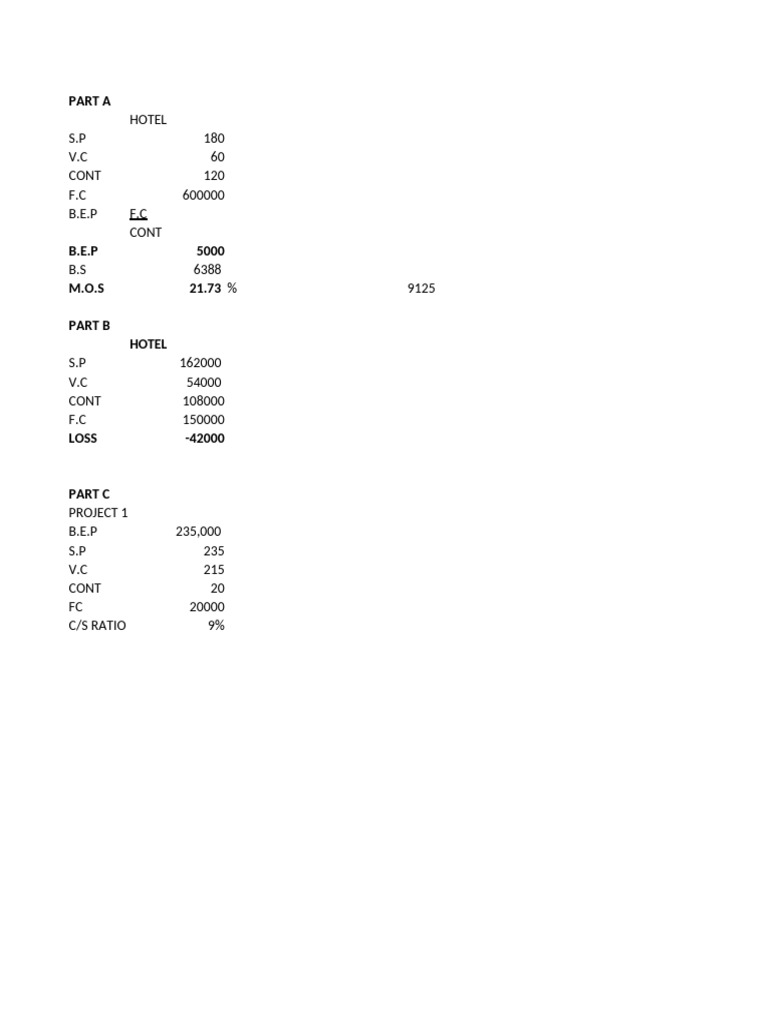Alka Gym Financial Performance Analysis | PDF