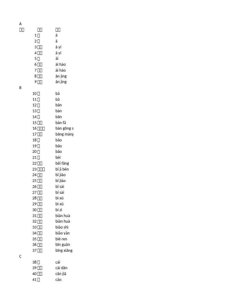 HSK 3 Vocab and Sentences | PDF