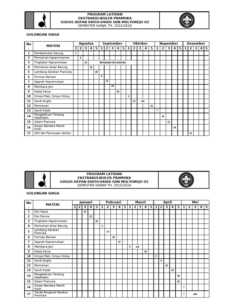 Program Latihan Pramuka Siaga | PDF