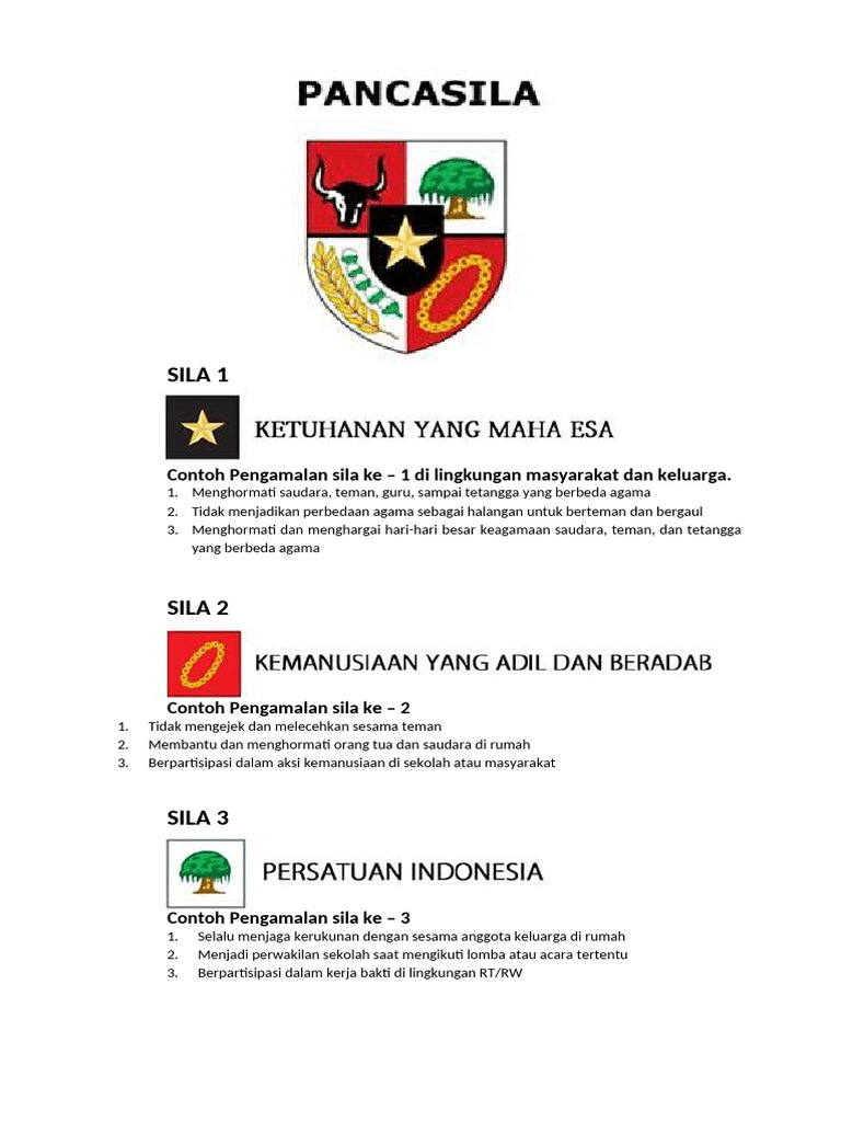 Contoh Pengamalan Sila ke-2 Pancasila | PDF