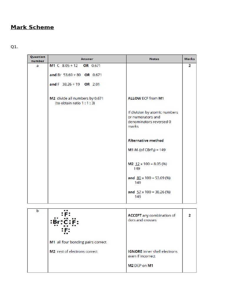 Mark Scheme Practice Test | PDF