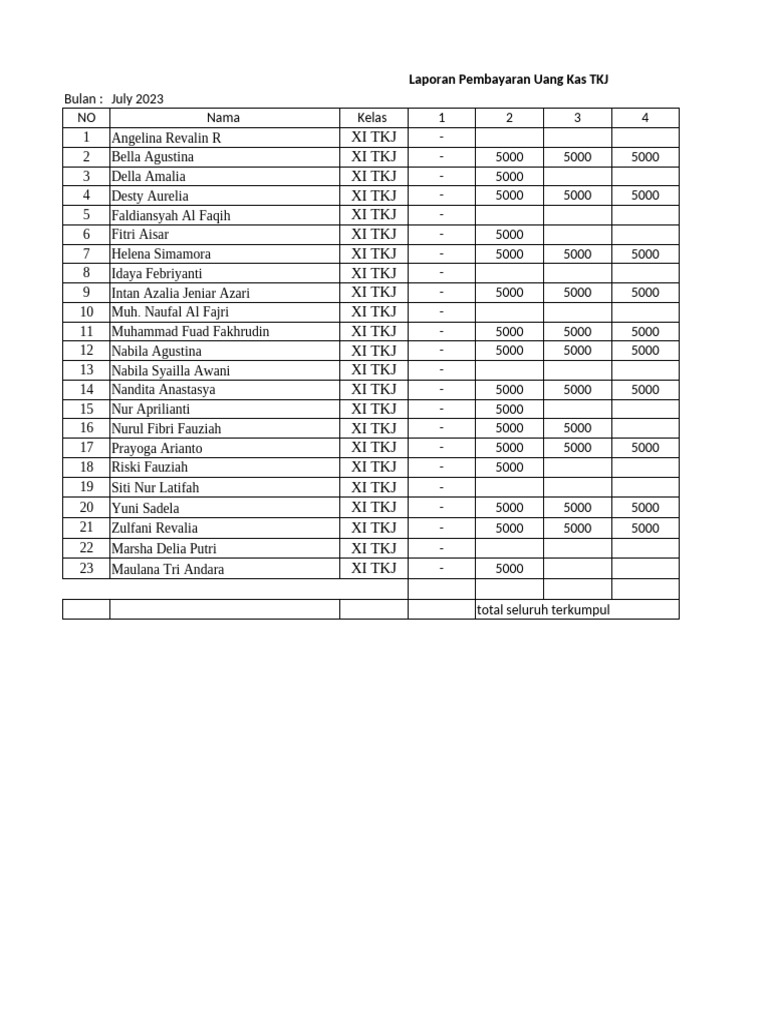 Laporan Uang KAS Kelas | PDF