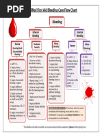Heartsaver Course Roster Template | PDF | Cardiopulmonary Resuscitation ...