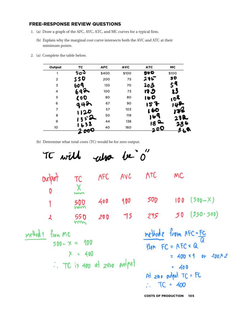Total Cost and Average Cost | PDF