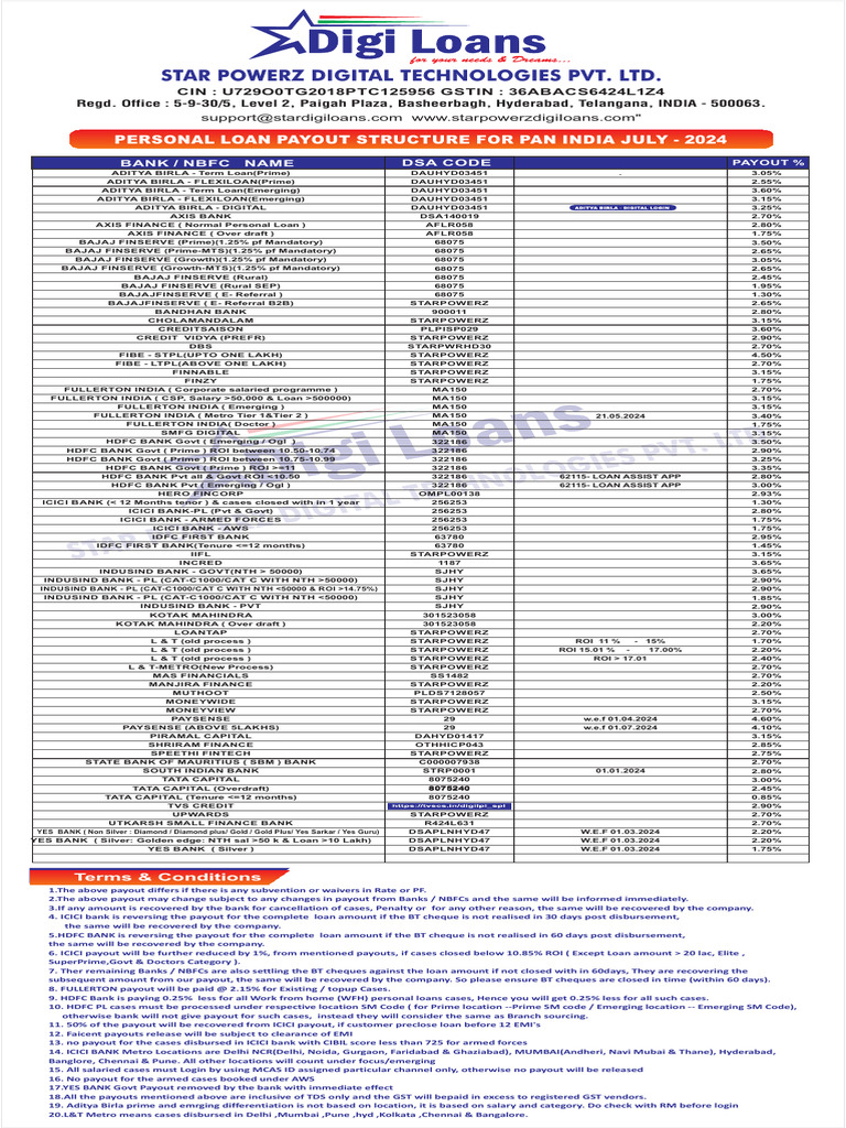 B L Products Payout Structure July'2024 | PDF | Personal Finance ...