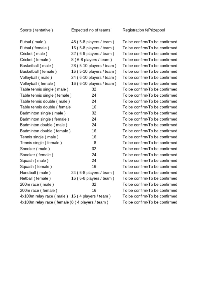 NUST Olympiad 2025 Sports Overview | PDF | Sports