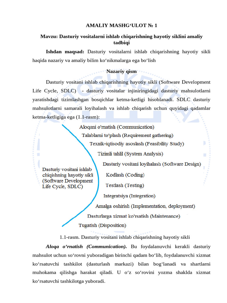 1-2-Amaliy Ish | PDF