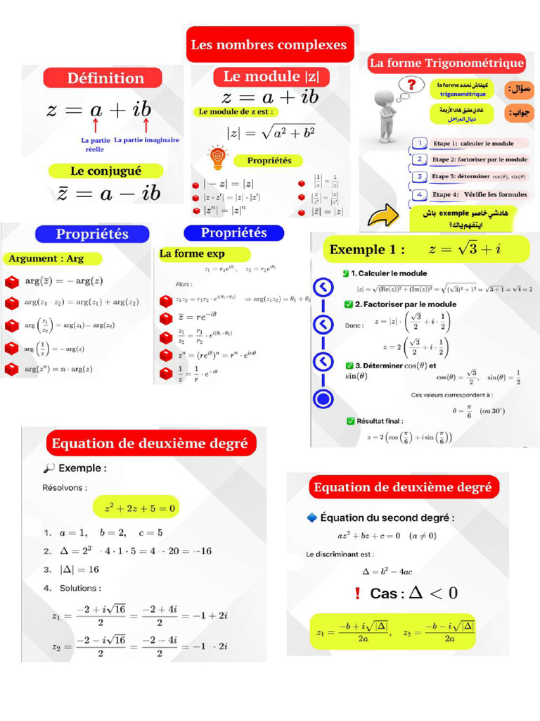 Les Nombres Complexes | PDF
