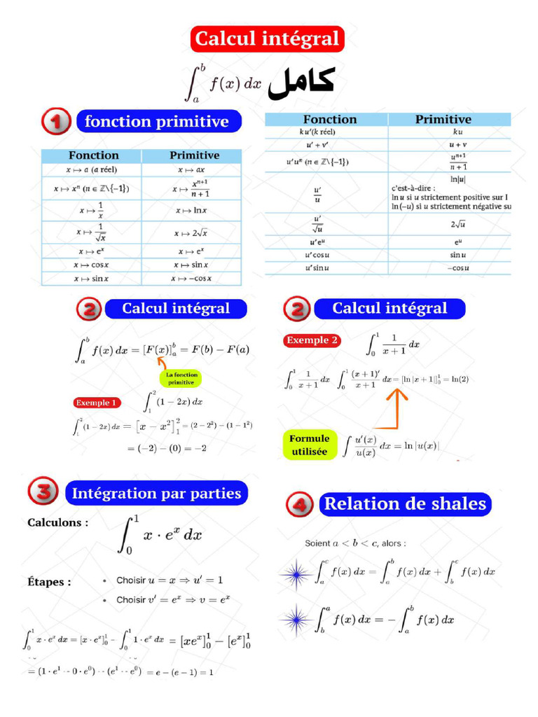 Calcul Intégral | PDF