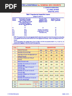 GSB Density Examples | PDF | Density | Mass