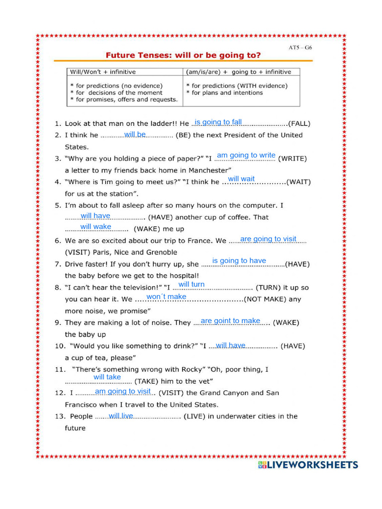 Future Tense - Will or Going To | PDF