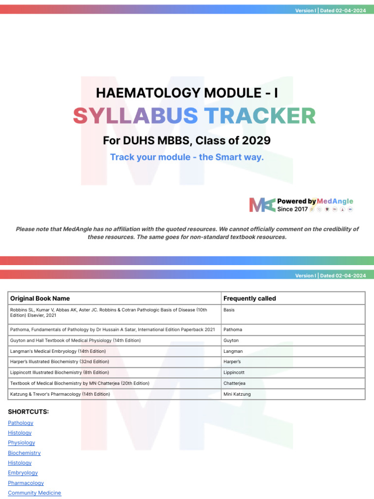 DUHS Haematology Syllabus Overview | PDF | Anemia | Blood Type