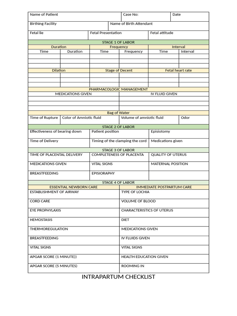 Comprehensive Labor and Delivery Checklist | PDF