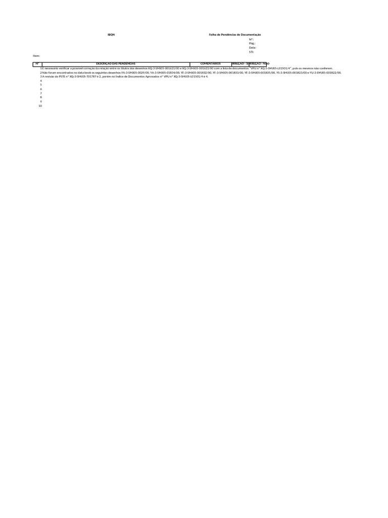 Folha de Pendencias IBQN URO | PDF