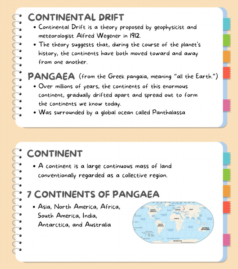 Continental Drift Theory | PDF